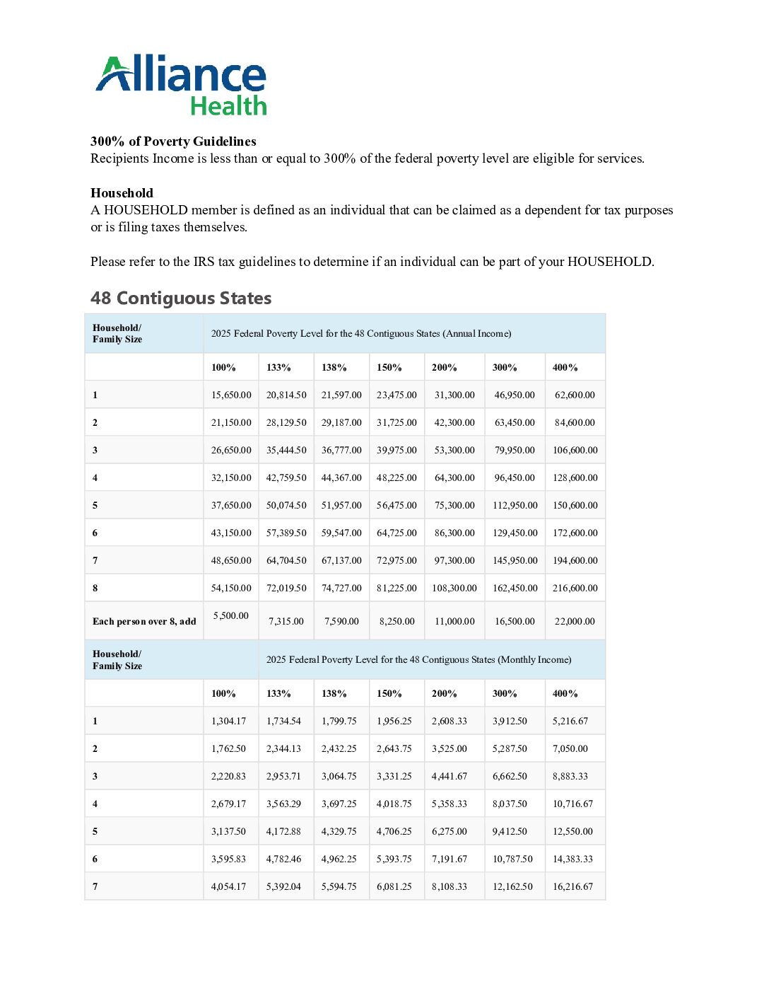 Prior Authorization Submission Process - Alliance Health