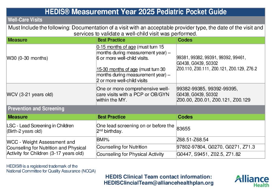 Provider Central is Now Live - Alliance Health